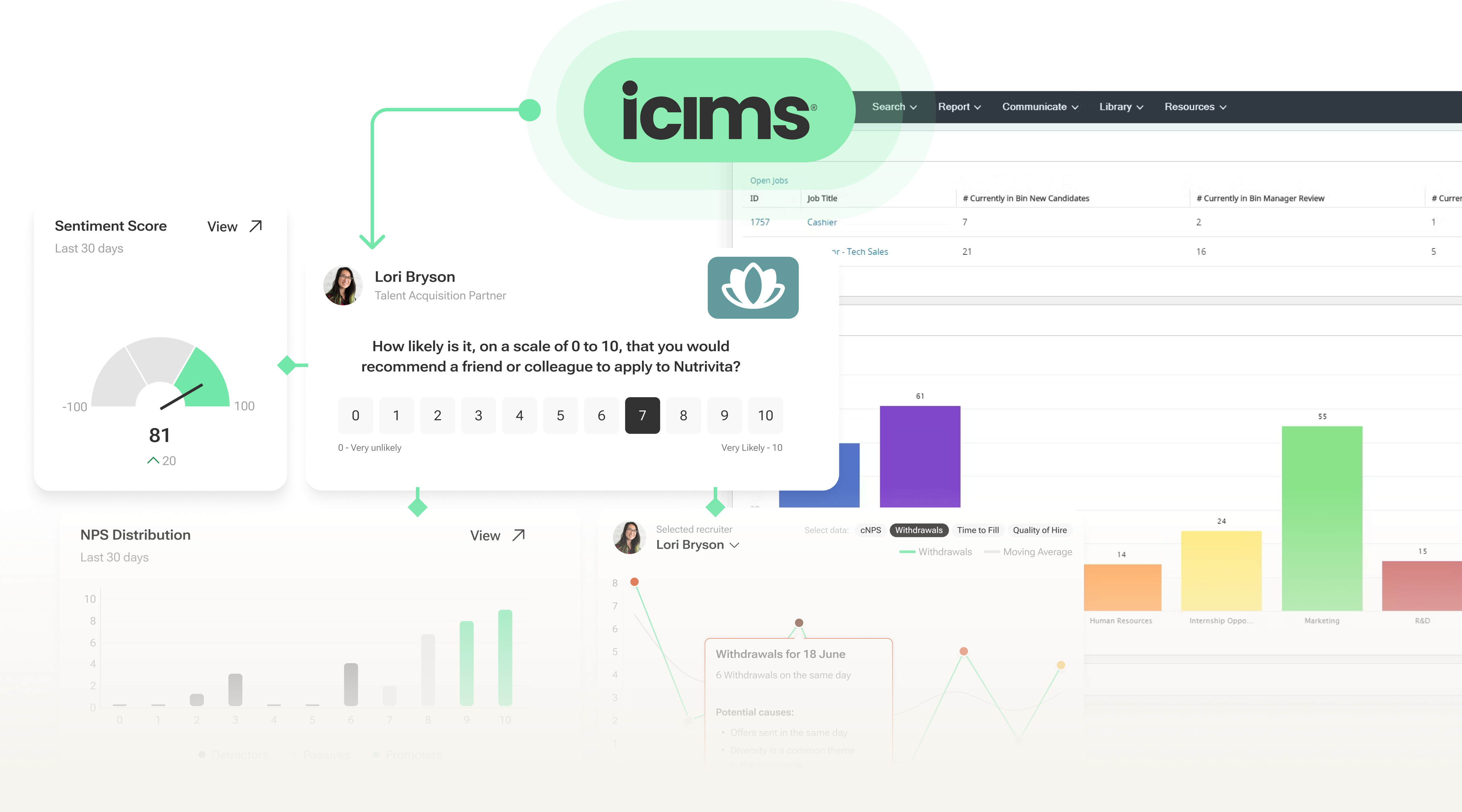 Candidate Experience Surveys for iCIMS | Starred